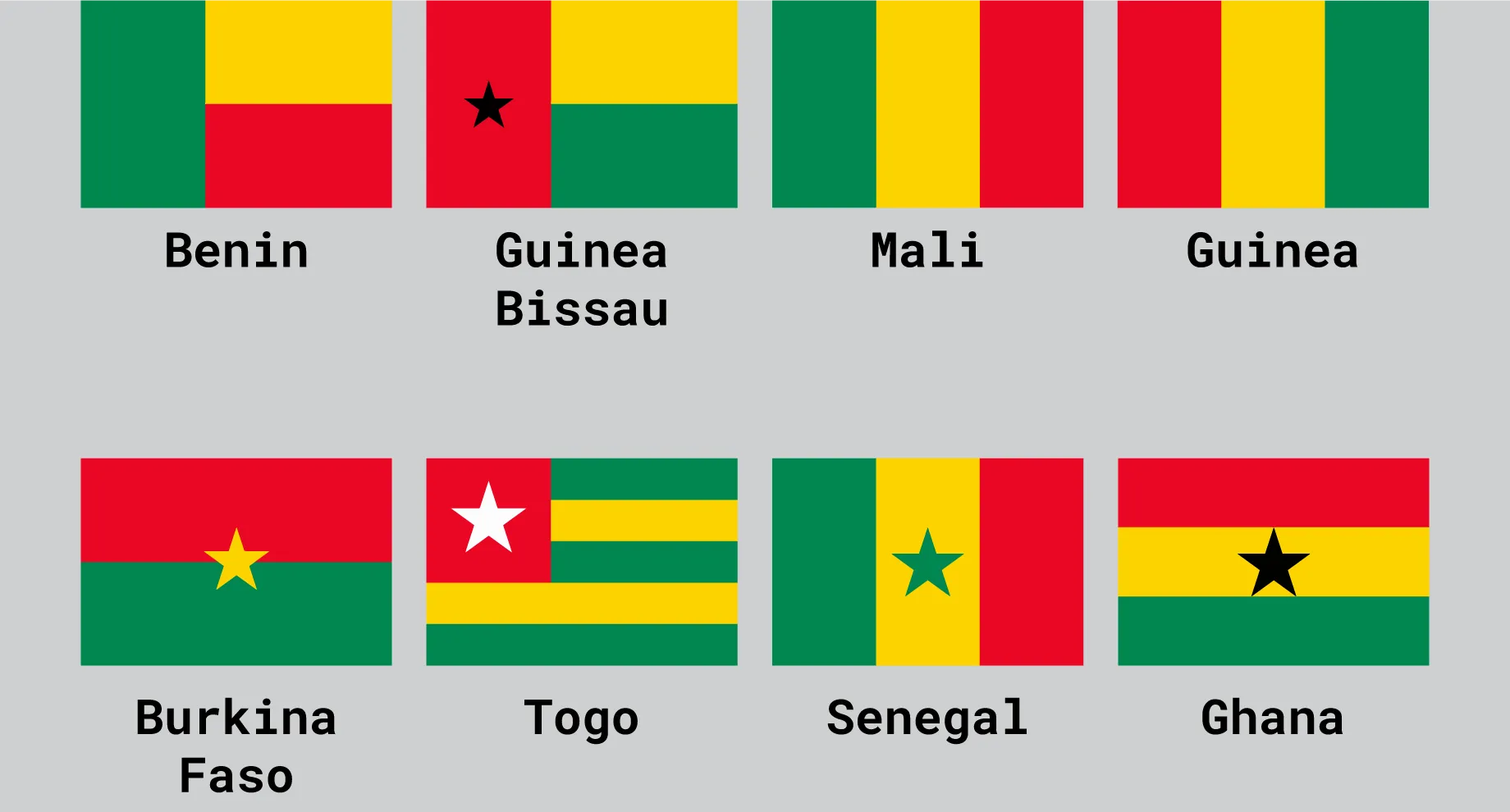 Bendera yang Baik Adalah Tonggak Branding Kedaerahan - Jurno.id