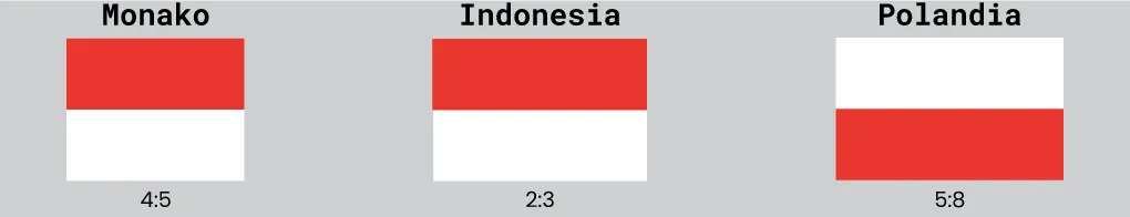 Bendera yang Baik Adalah Tonggak Branding Kedaerahan - Jurno.id