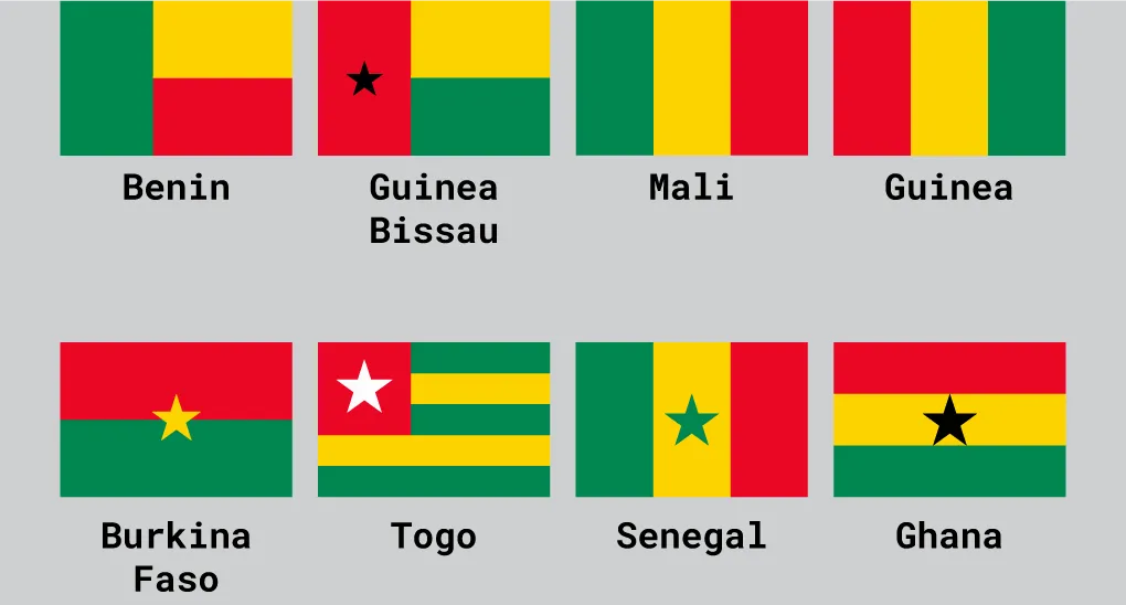 Bendera yang Baik Adalah Tonggak Branding Kedaerahan - Jurno.id